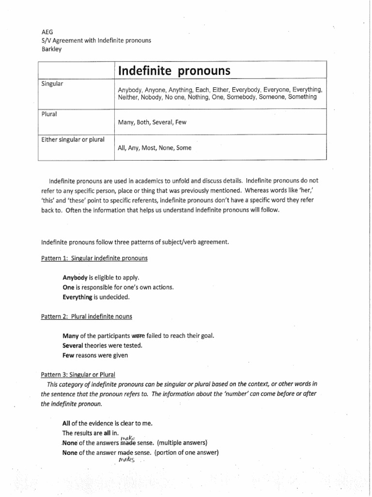 Indefinite-Pronounagreementworksheets KEY | PDF