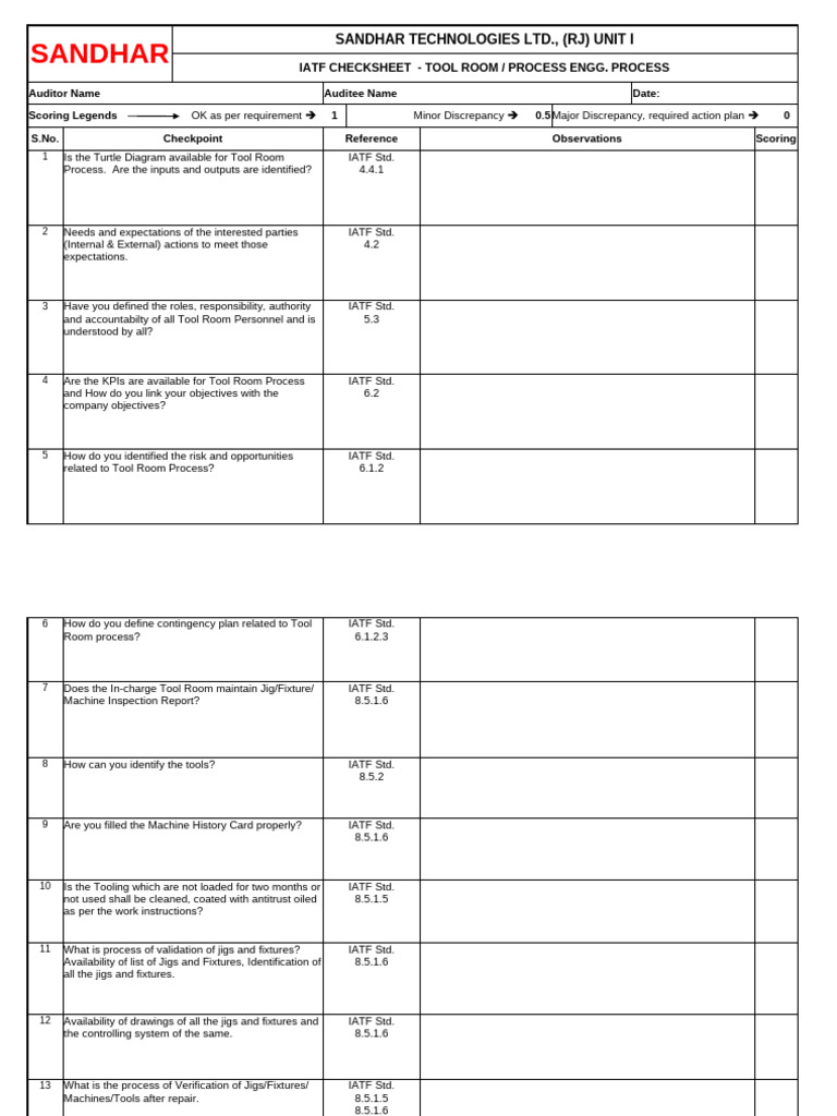 Iatf CL Tool Room | PDF