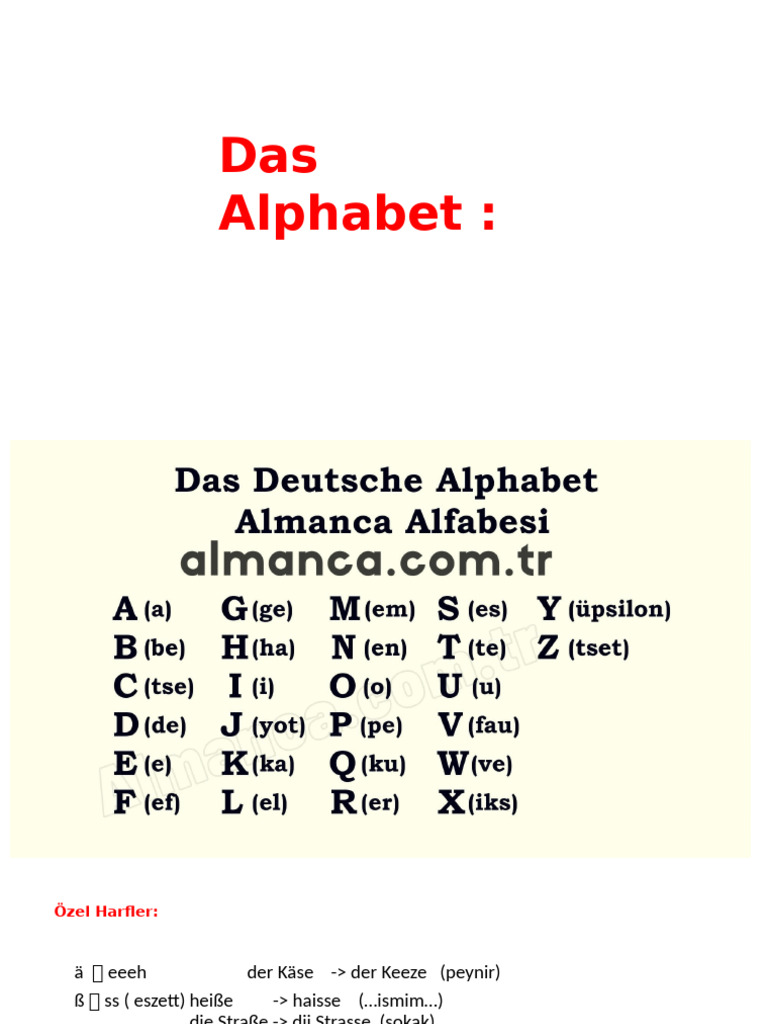 Das Alphabet... | PDF