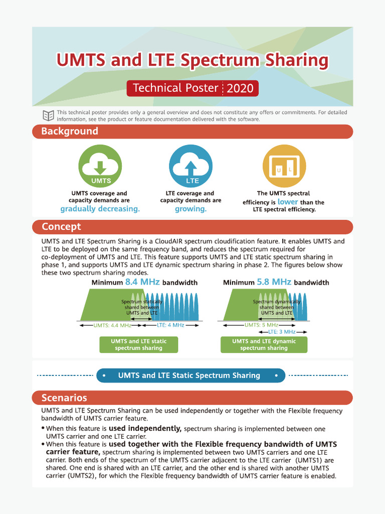 Wireless in Diagrams_UMTS and LTE Spectrum Sharing Technical Poster | PDF