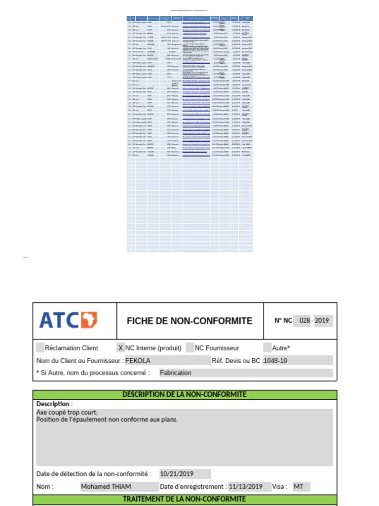 Registre Des NC Et AC 2019 | PDF