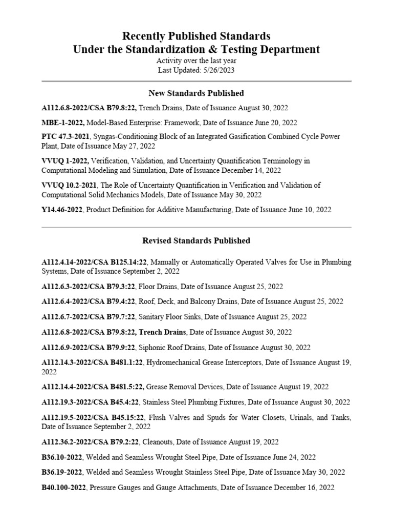 Recently Published Standards Under The Standardization & Testing ...