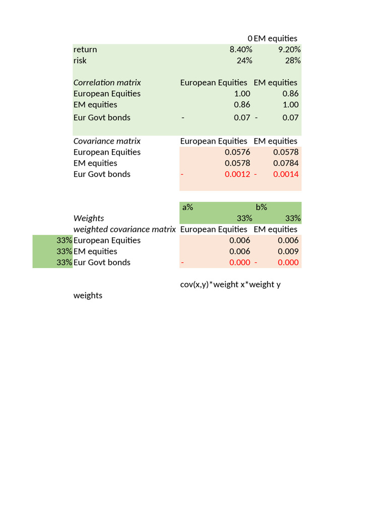 Tutorial 4 MT2023 Spreadsheet | PDF