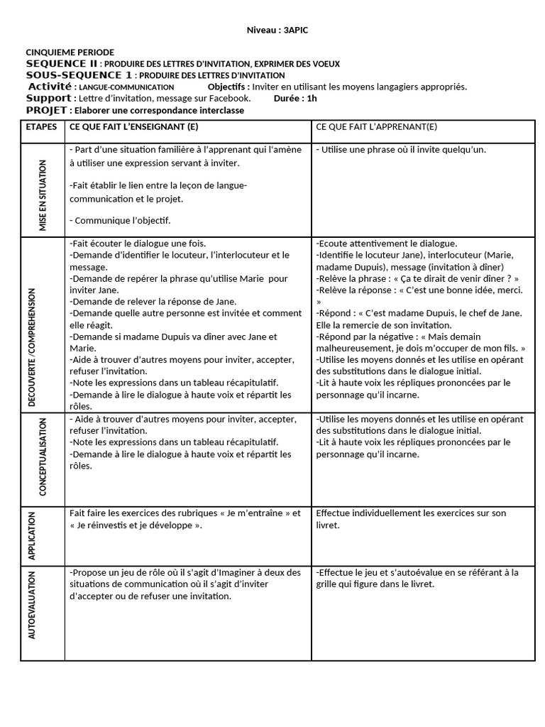 Fiche 24-25 | PDF