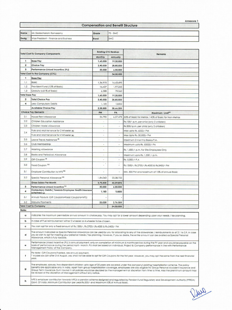 Annexure a (CTC Breakup) | PDF