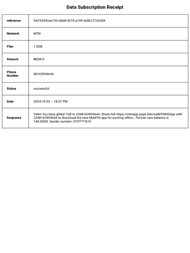 Data Receipt 8738 | PDF