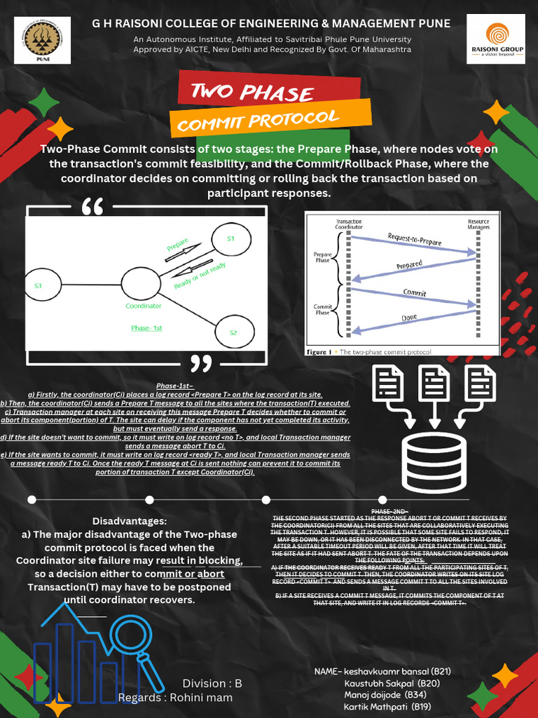 Red and Yellow Modern Black History Month Poster (2).pdf | PDF