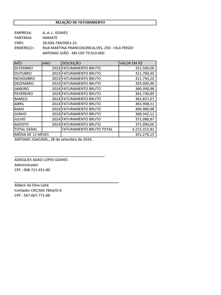 Hamate 12 Meses | PDF