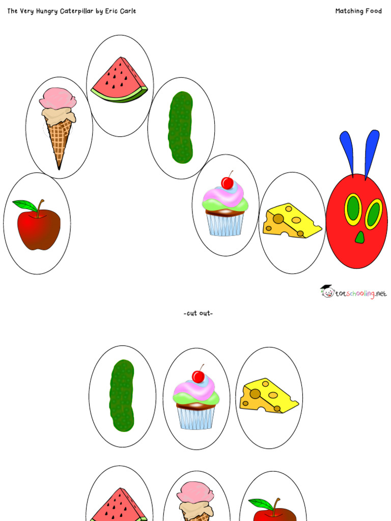 The Very Hungry Caterpillar - Matching Food | PDF
