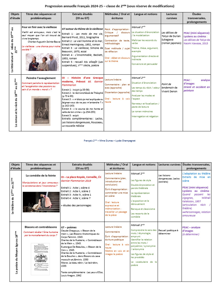 progression_francais_2nde_2024-25_dumas | PDF