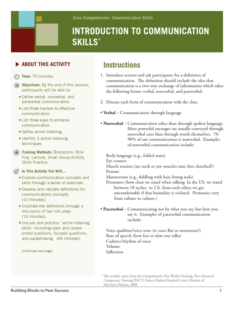 1 Introduction To Communication Skills Communication Skills Peer ...
