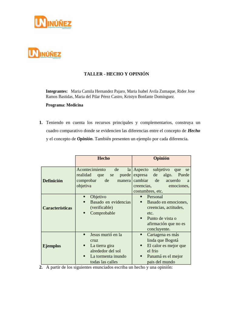 Actividad - Hecho y Opinión | PDF | Ciencia cognitiva | Cognición