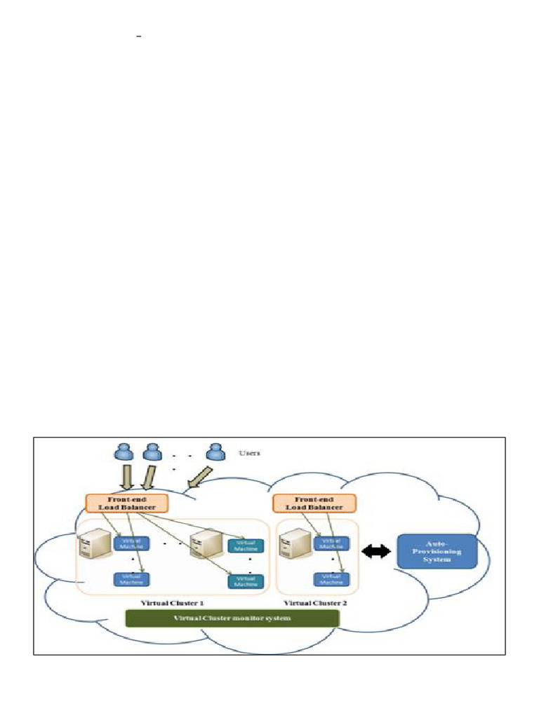 Impact of Autoscaling On Application Performance in Cloud Environments | PDF | Cloud Computing ...