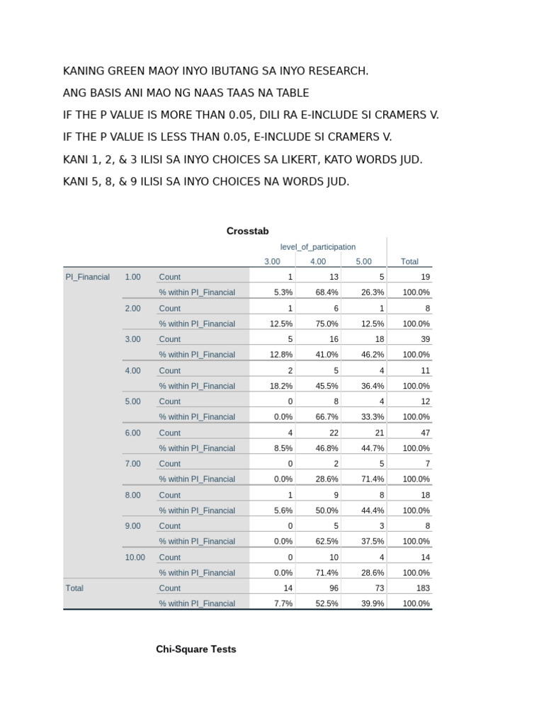 Correlation Data Analysis | PDF