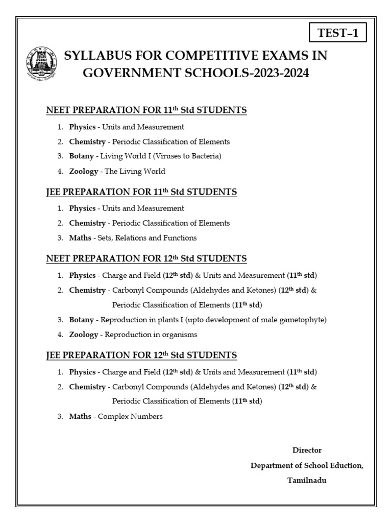 Test 1 - SYLLABUS FOR COMPETITIVE EXAMS IN GOVERNMENT SCHOOLS-2 | PDF