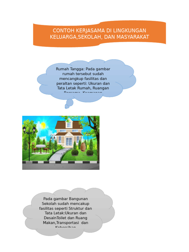 Gambar Media PKN | PDF