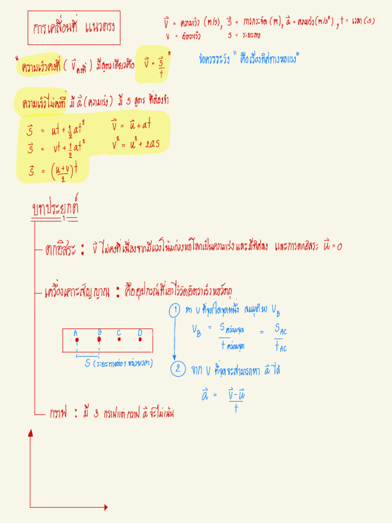 ข้าพเจ้าจะสรุป สูตร (ฉบับ Alevel) | PDF