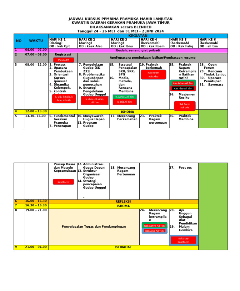 JADWAL KML UNUSA 2024 - Dan Pembagian Tugas | PDF