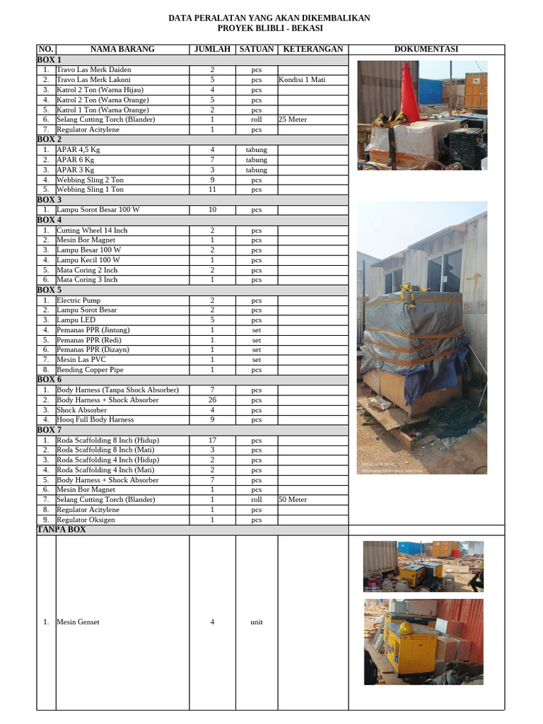 Data Peralatan Yang Akan Dikembalikan (Proyek Blibli) | PDF