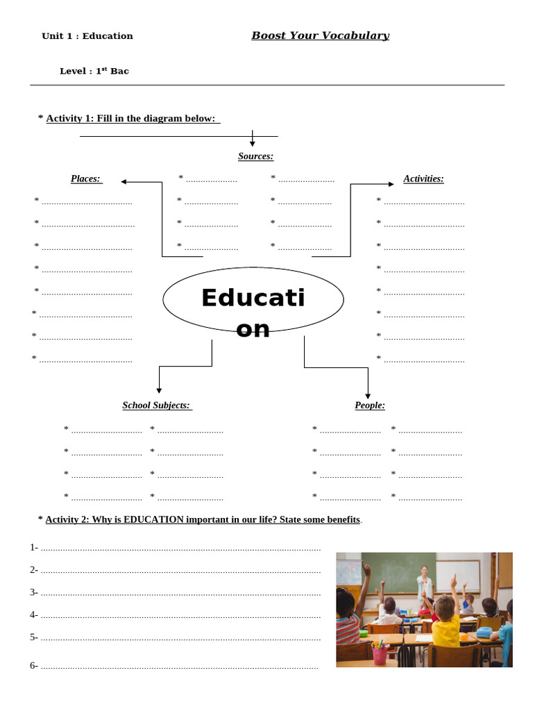 Unit 1 Education Vocab | PDF