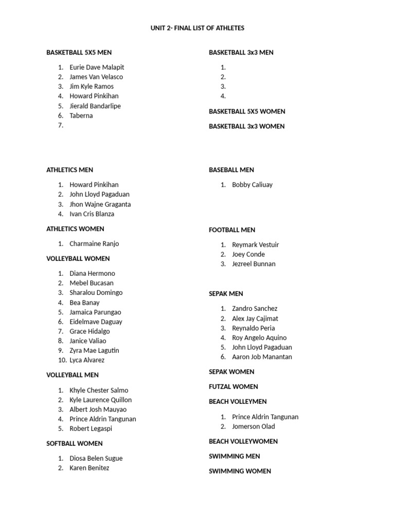 Unit 2 Final List | PDF