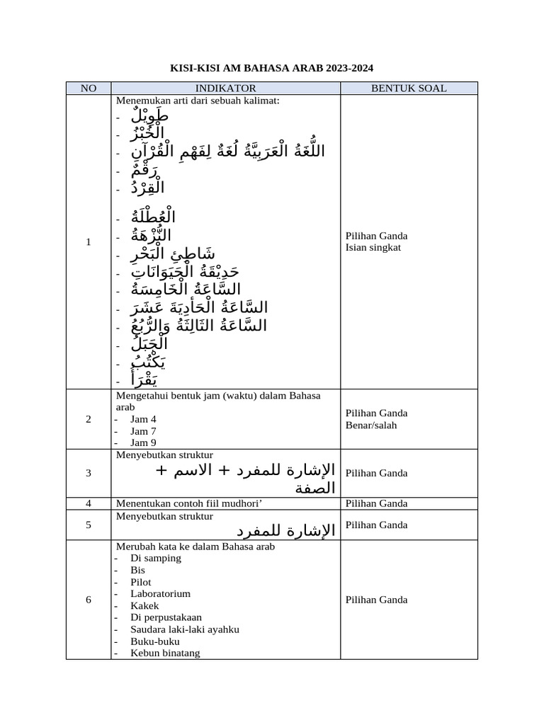 Kisi-kisi Am Bahasa Arab | PDF
