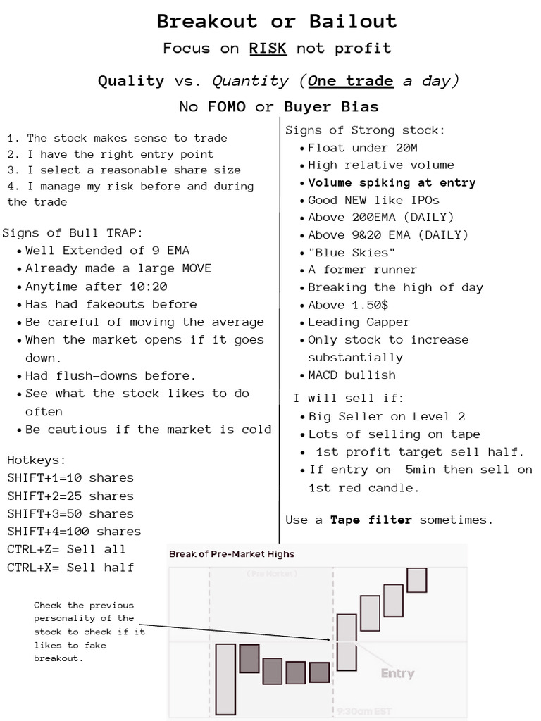 Breakout or Bailout (1) | PDF