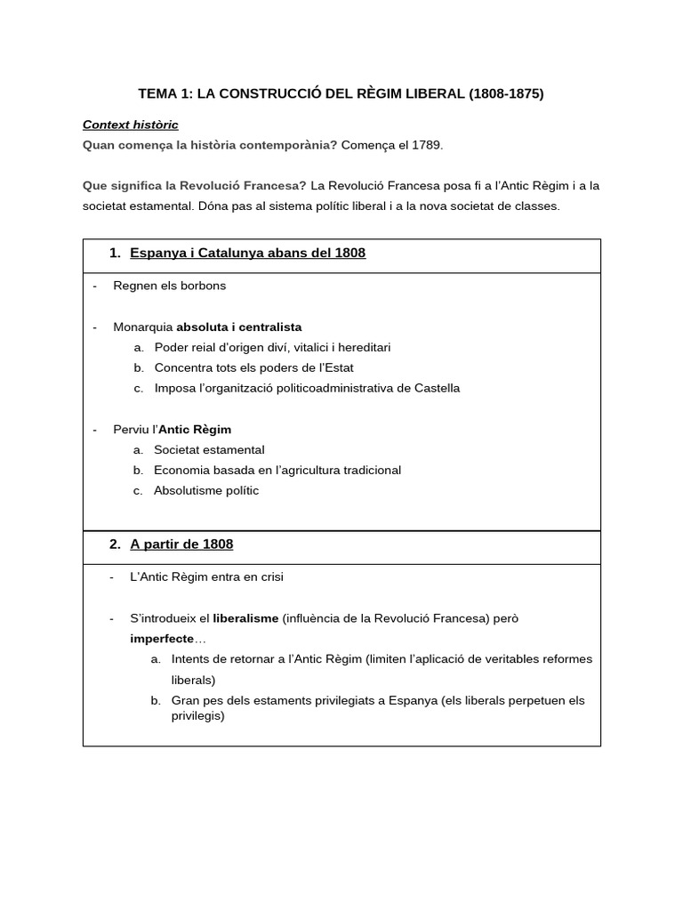 Tema 1 - La Construcció Del Règim Liberal (1808-1875) | PDF