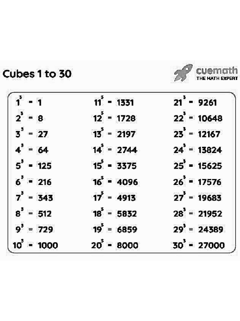 Calculation Sheet | PDF