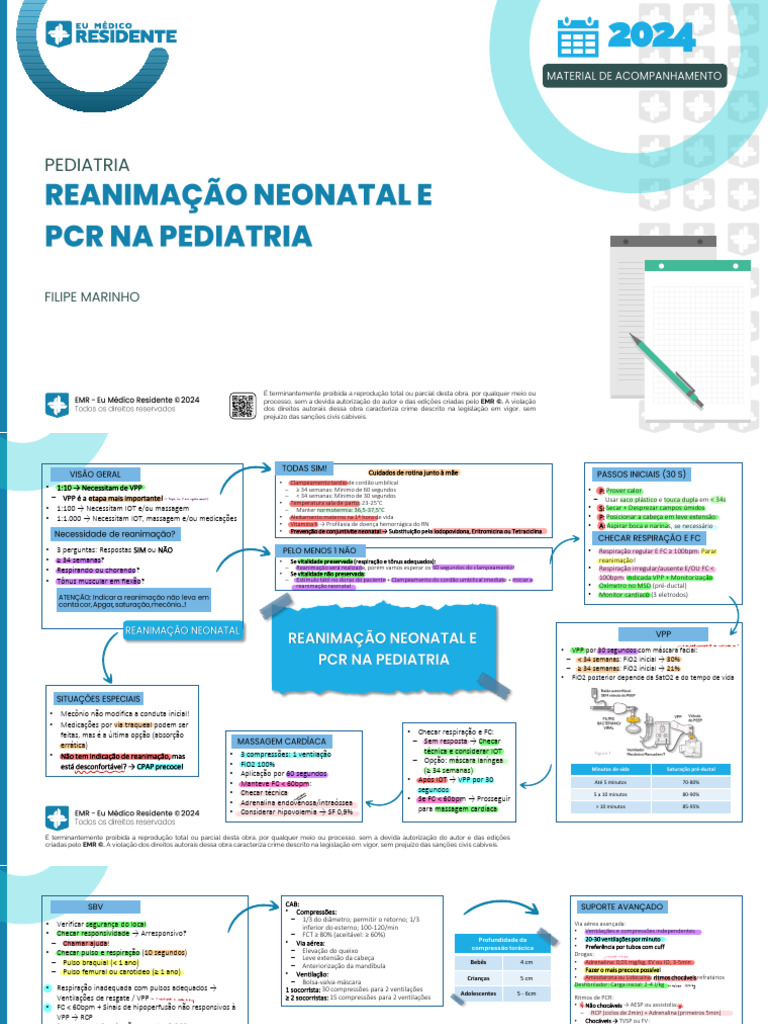 RCP Neonatal - Ped | PDF
