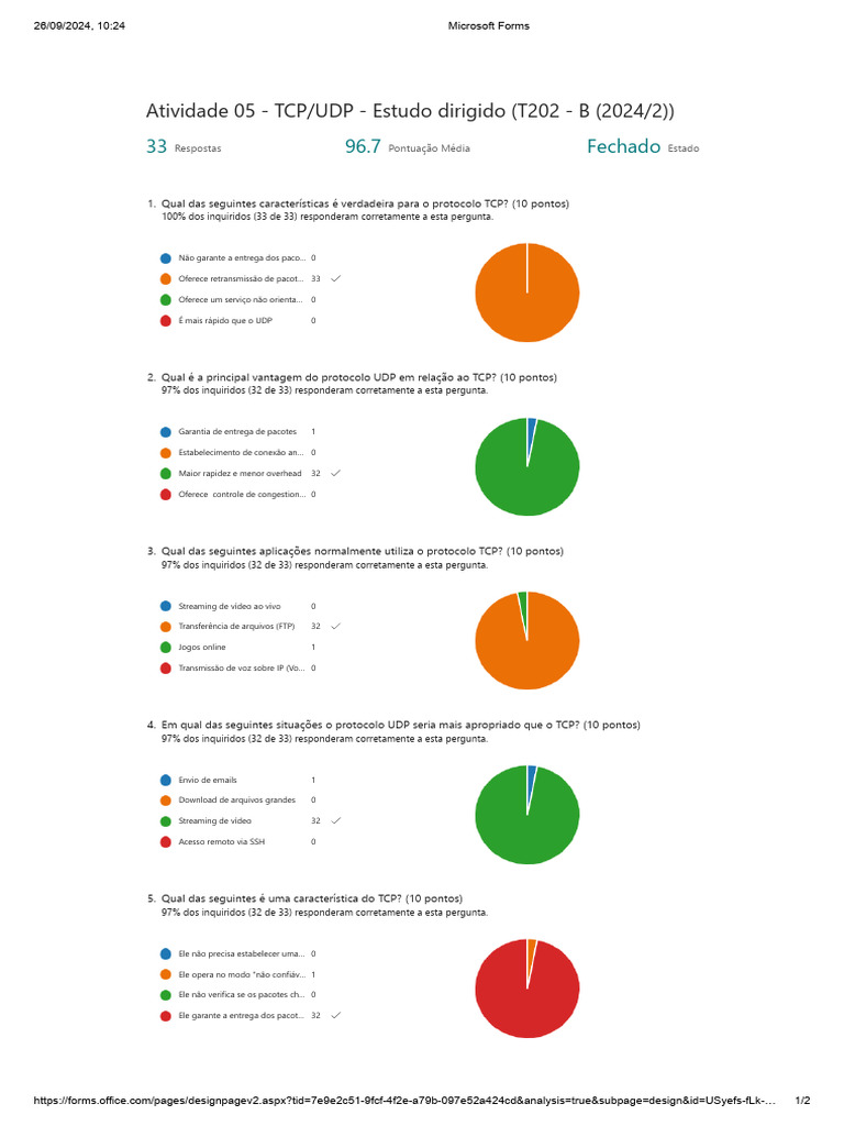 Atividade 05 - TCP-UDP - Estudo Dirigido | PDF