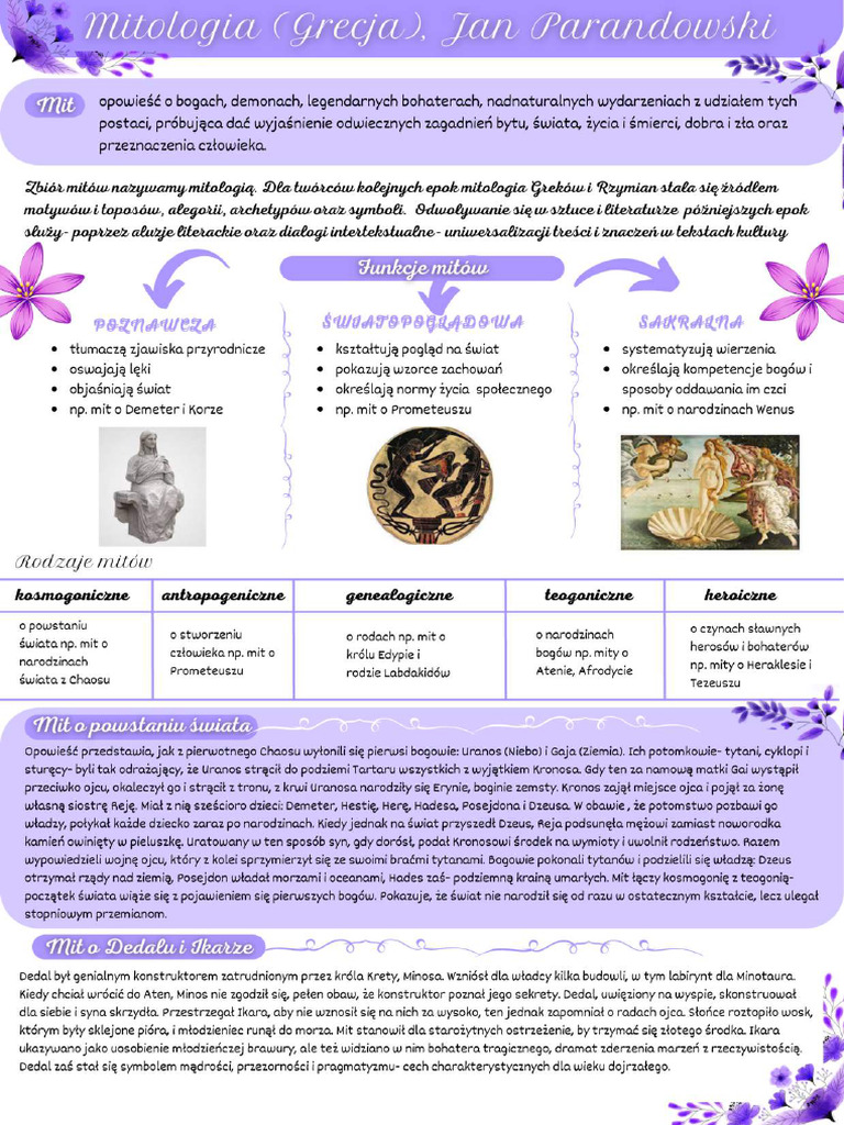 Mitologia - Jan Parandowski | PDF
