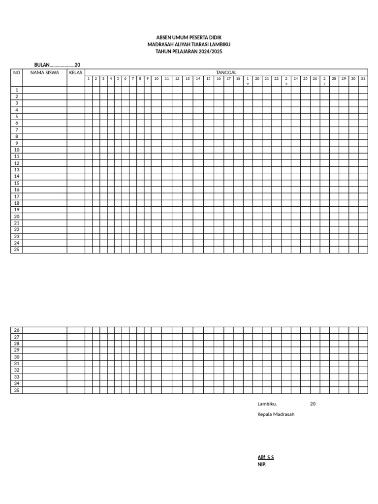 Absen Umum Peserta Didik | PDF