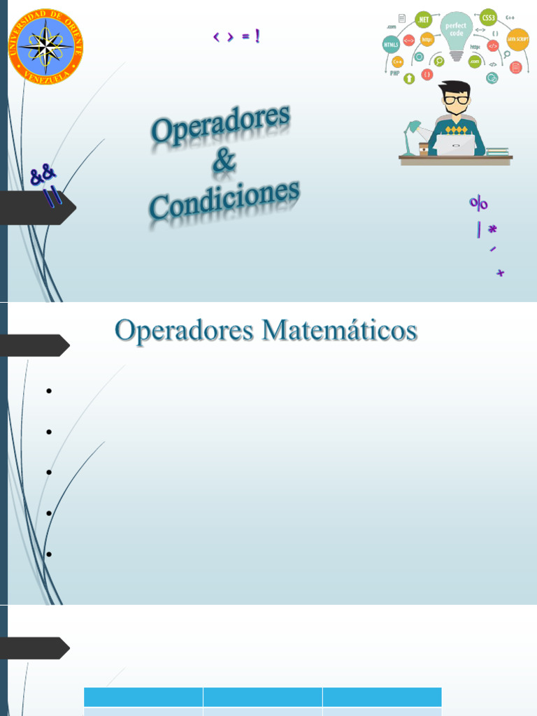 Operadores y Condiciones-1 | PDF | Aritmética | Matemáticas