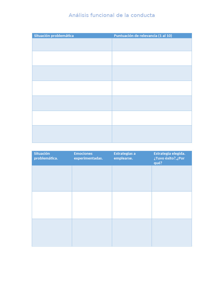 Analisis Funcional de La Conducta | PDF
