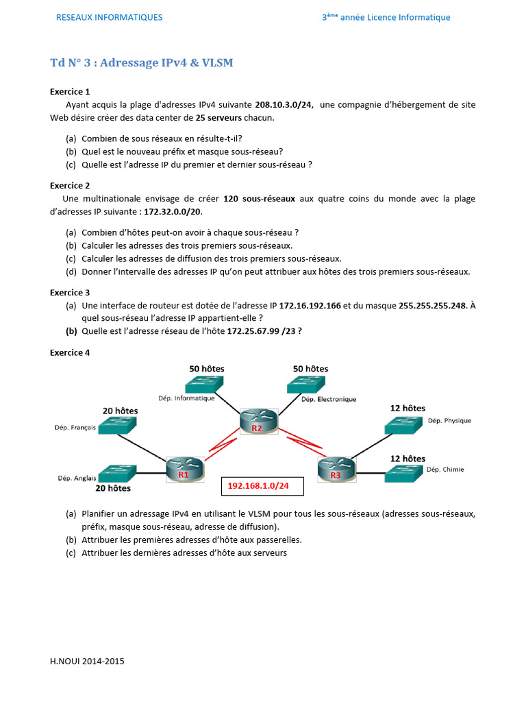 TD #3: Adressage Ipv4 & VLSM: Exercice 1 208.10.3.0/24 25 Serveurs | PDF