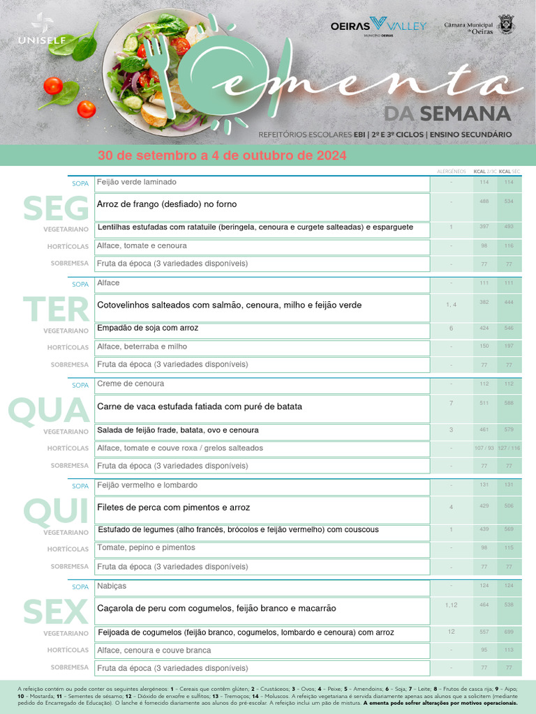 Ementa Outubro Twist | PDF