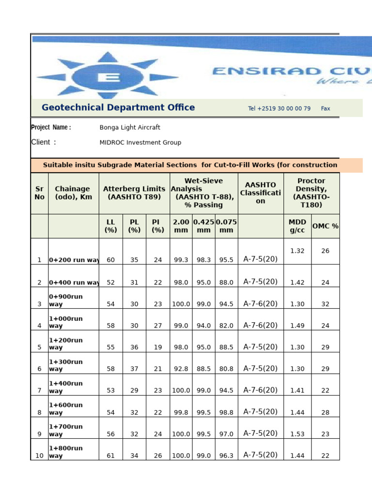 Cut-to-Fill Material Sections | PDF