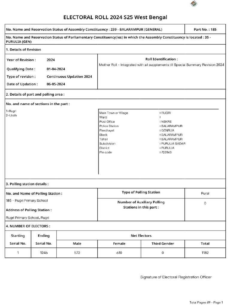 2024 Fc Erollgen s25 239 Finalroll Revision2 Eng 185 Wi | PDF