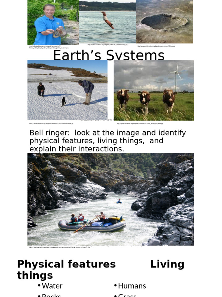 Earths Spheres | PDF
