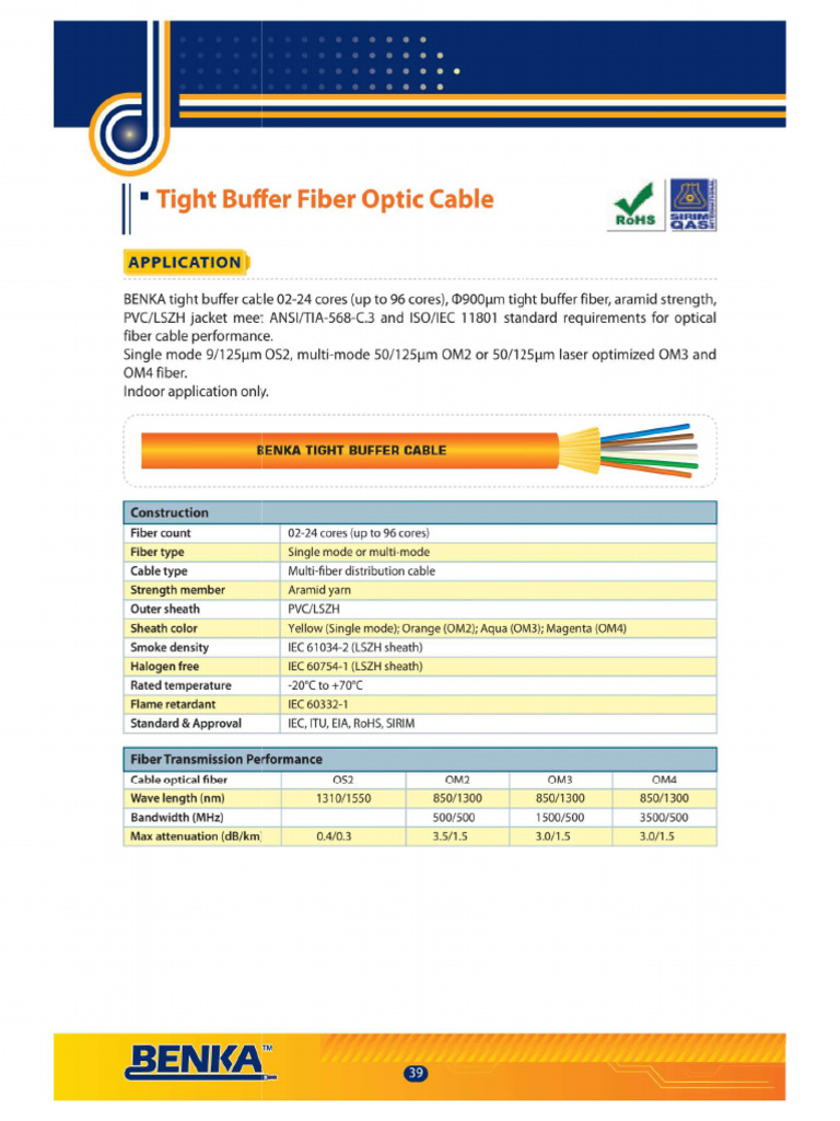Tight Buffer Fiber - 2022 | PDF