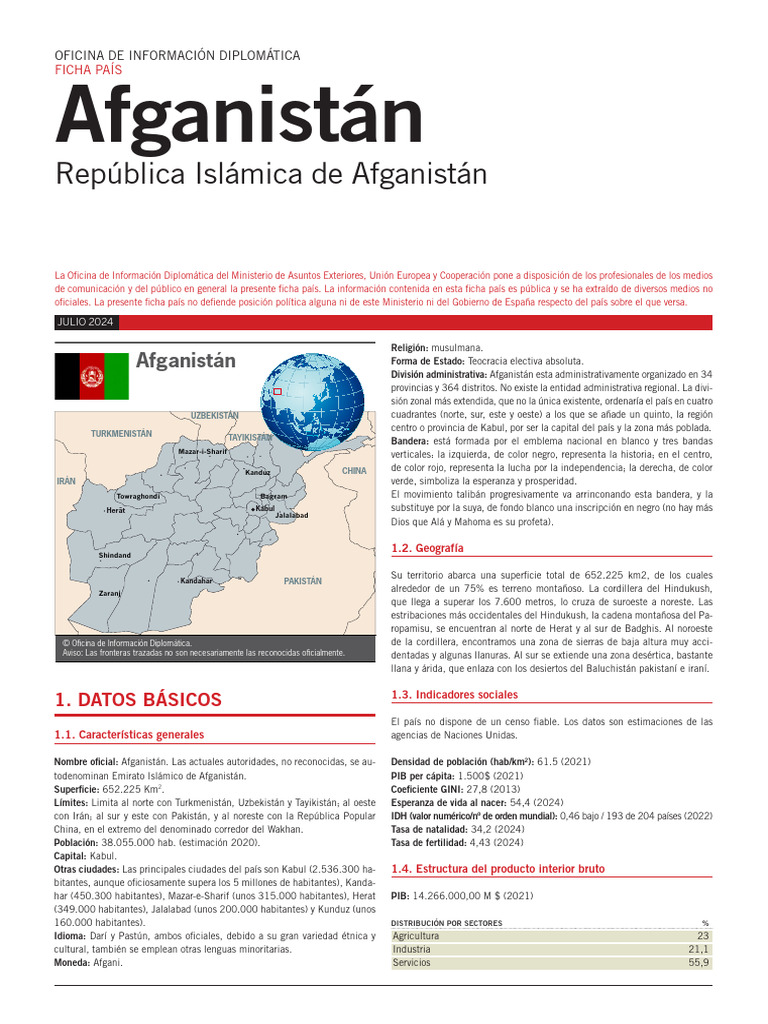AFGANISTAN_FICHA PAIS | PDF