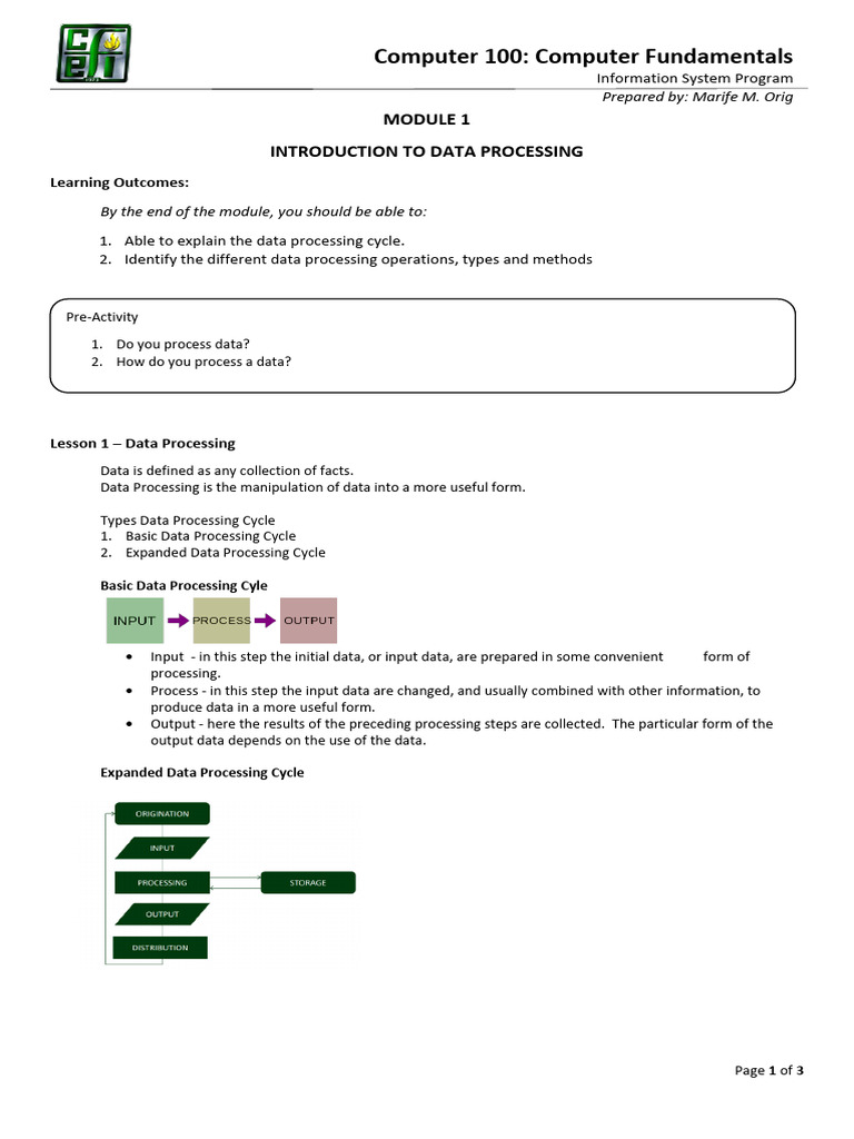 Ahmfh1hwa - Module 1 | PDF