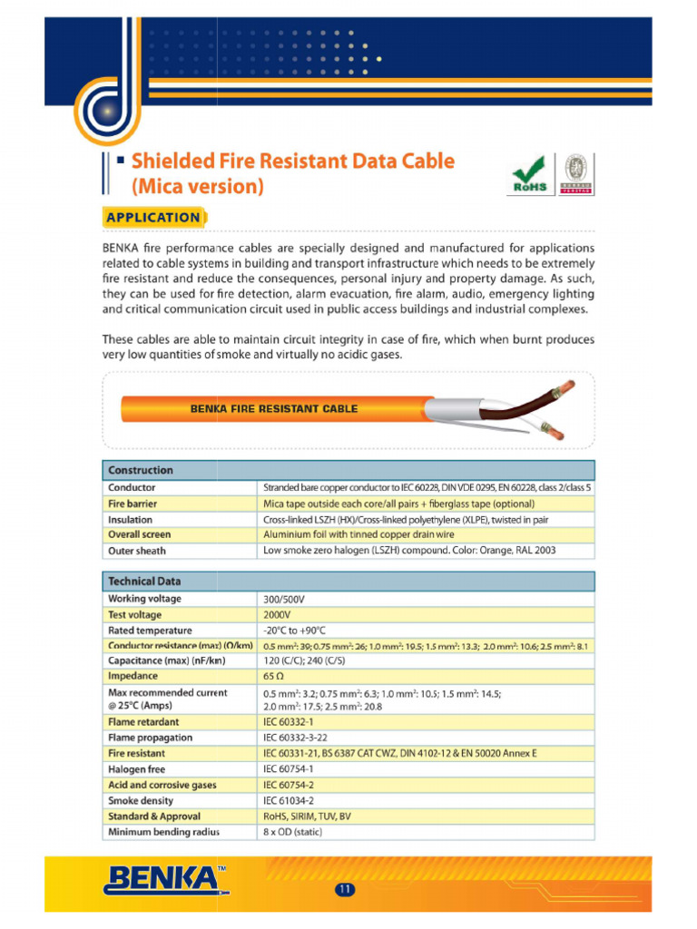 Shielded Fire Resistant Data Cable (Mica Version) - 2022 | PDF