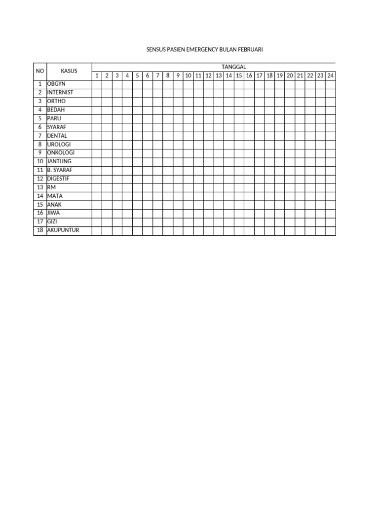 Sensus Pasien Emg | PDF