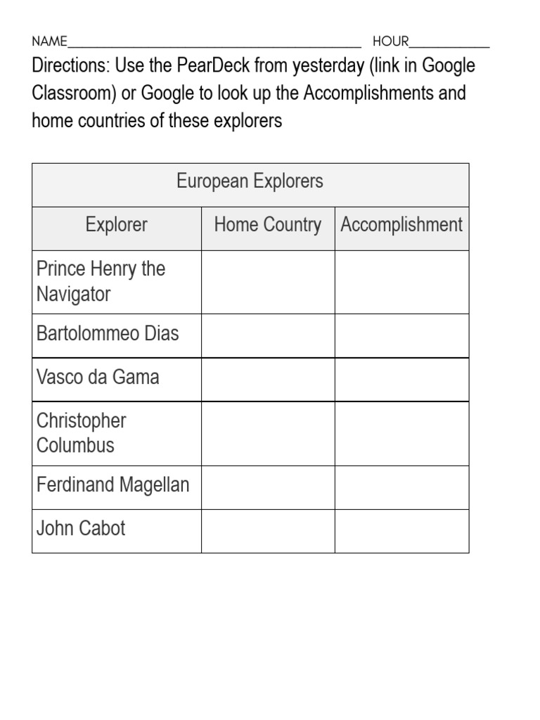 Explorers Graphic Organizer and Map | PDF