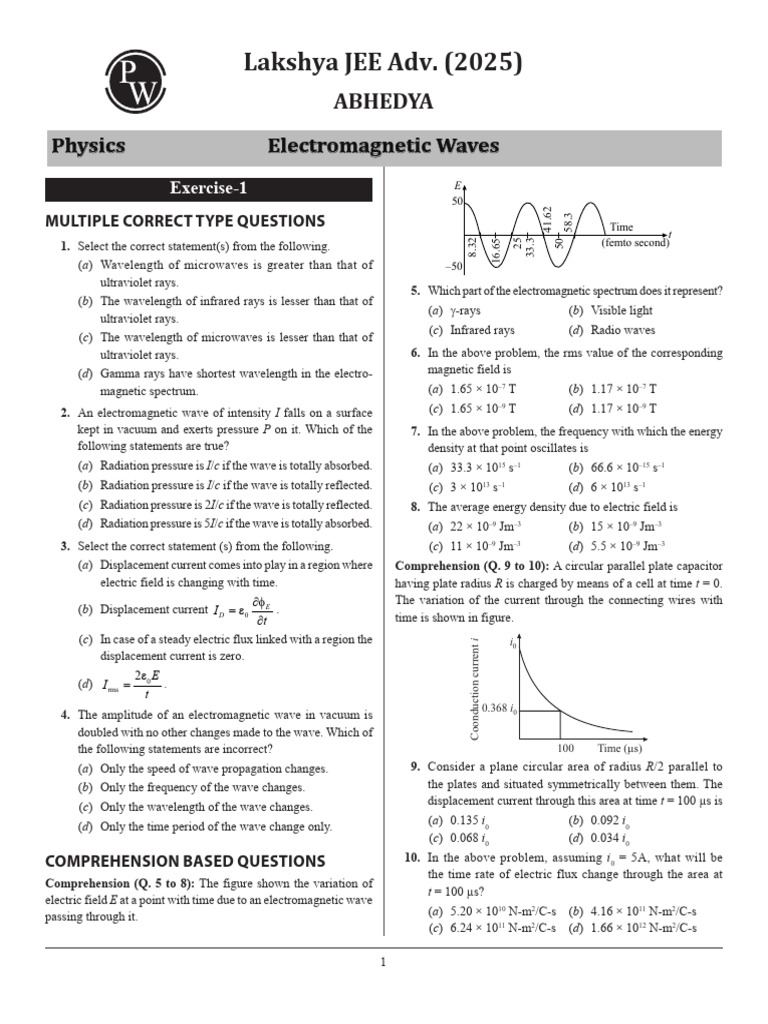 66e162bf95eeb3e8e3c24379 - ## - Electromagnetic Waves - JEE ADV | PDF