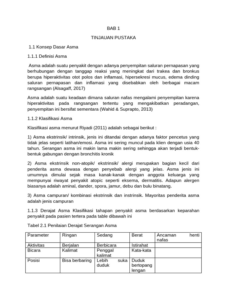 Askep Asma | PDF