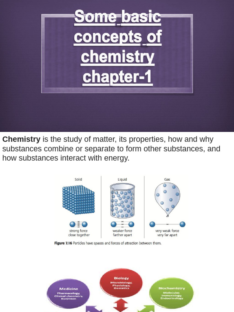 Chapter 1 Some Basic Concepts of Chemistry | PDF