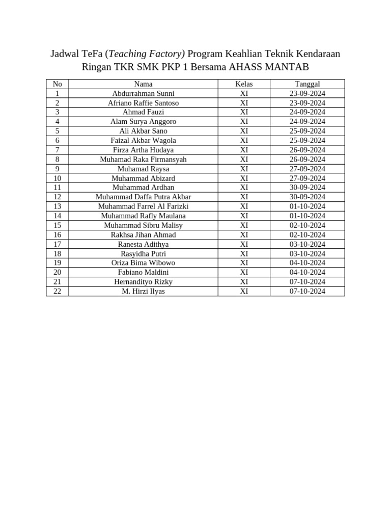 Jadwal TeFa TKR 2024-2025 | PDF